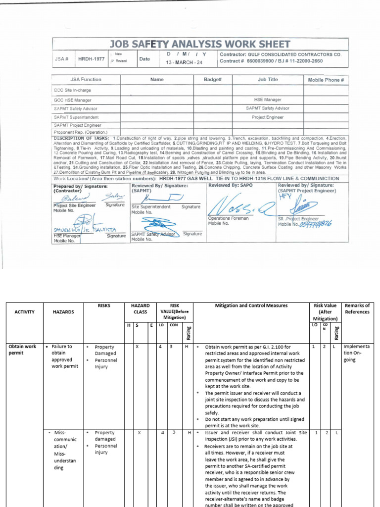 20.2 THRUST ANCHOR CONSTRUCTION-REBAR FIXING ACTIVITY-clear | PDF ...