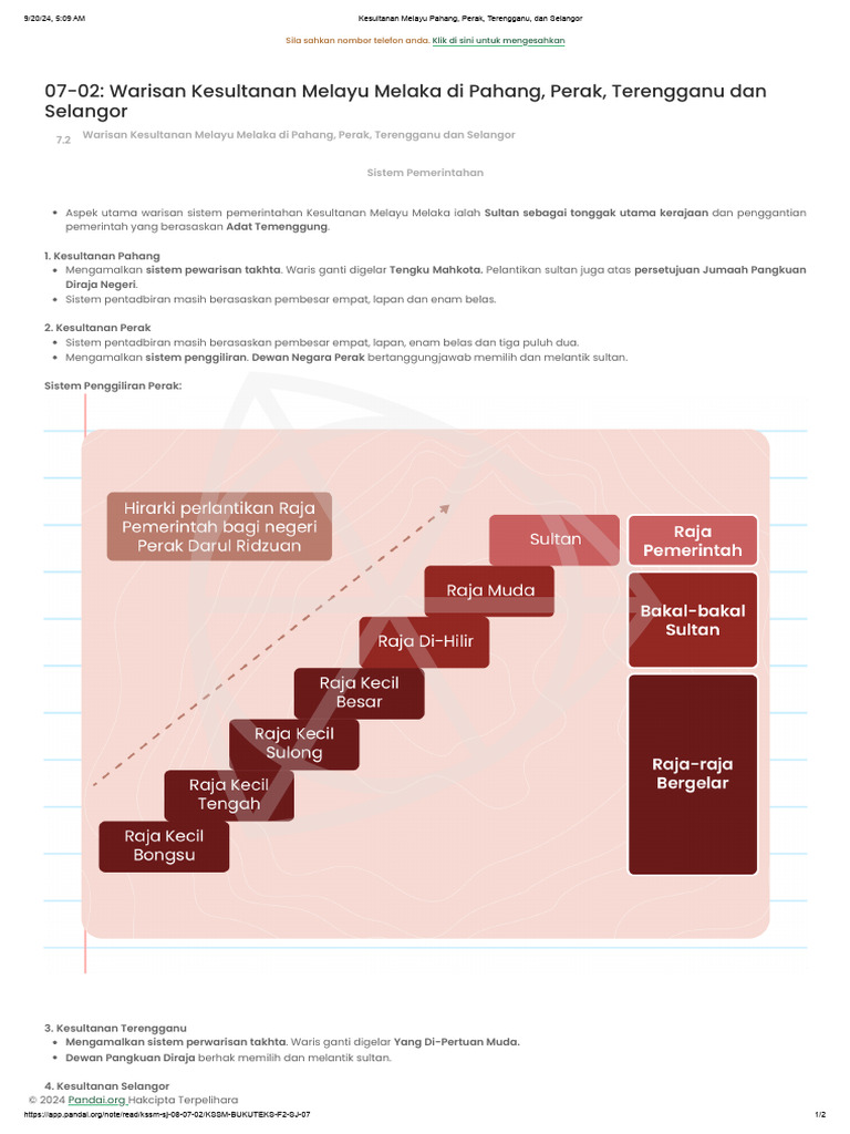 Kesultanan Melayu Pahang, Perak, Terengganu, Dan Selangor | PDF