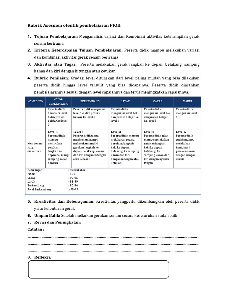Tugas LK 2.6d Rubrik Asesmen Otentik Pembelajaran PJOK | PDF | Karier & Perkembangan