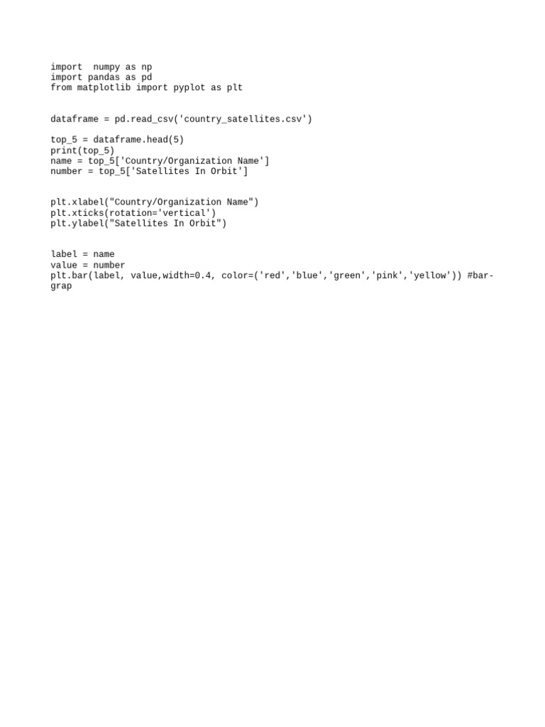 Class 190 Pro | PDF | Teaching Methods & Materials | Technology & Engineering