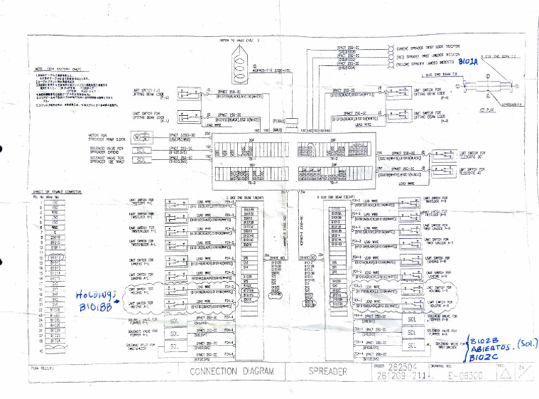 Spreader Mitsus RTG | PDF