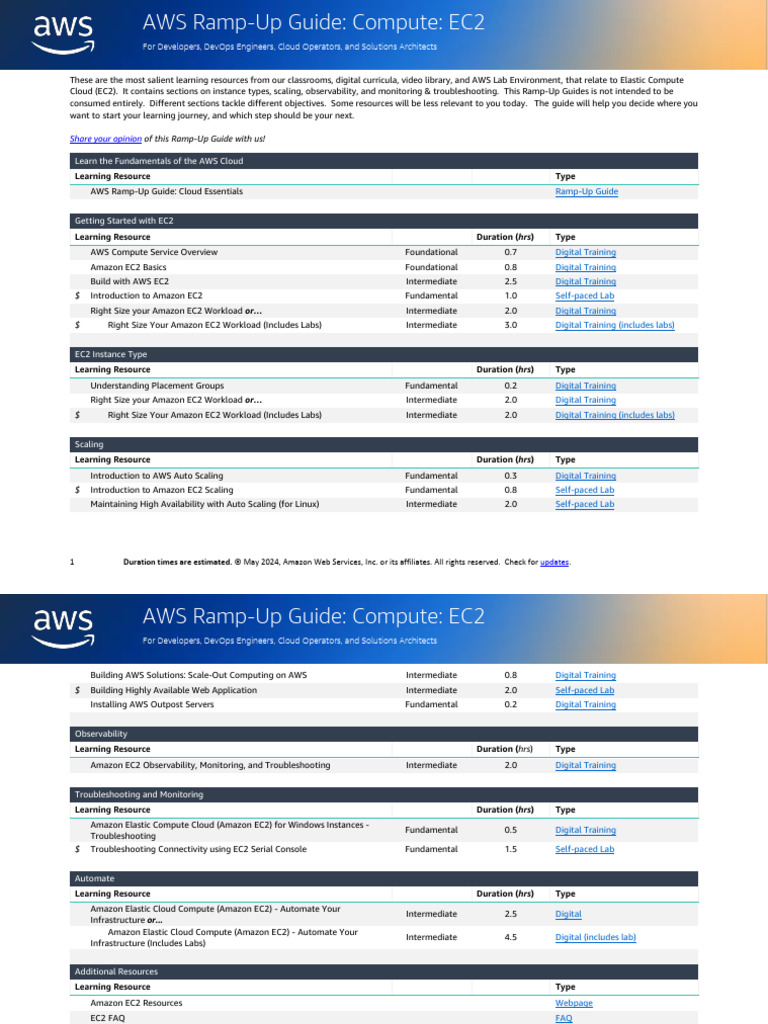 Ramp-Up Guide Compute | PDF | Amazon Web Services | Cloud Computing
