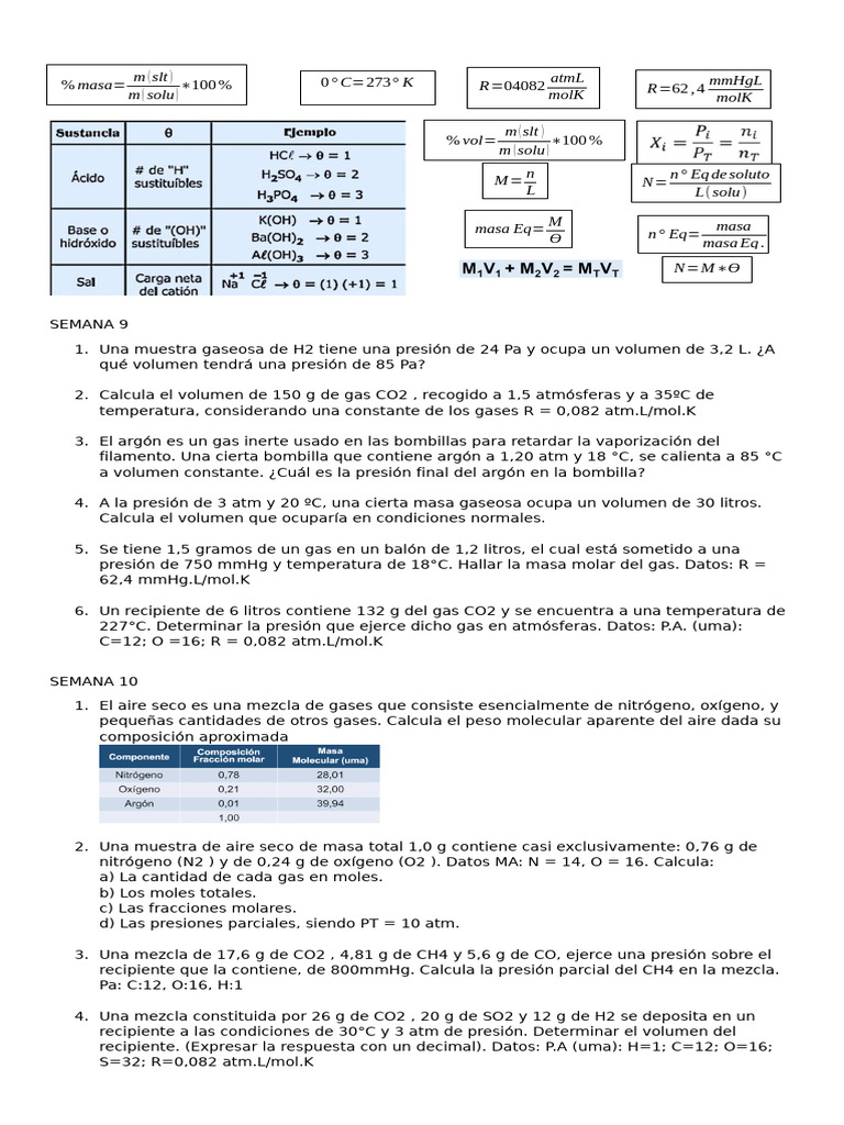 Ejercicios t3 | PDF | Concentración | Gases