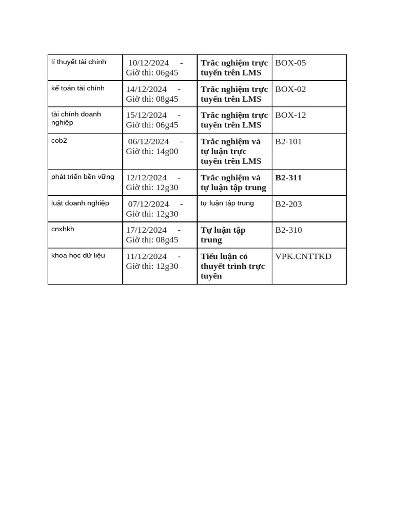 lịch thi kthp | PDF