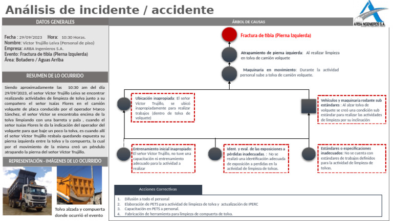 Fractura de Tibia en Limpieza de Tolva | PDF