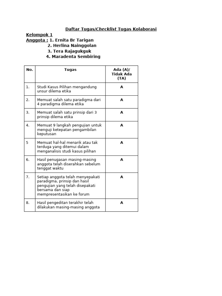 Daftar Tugas - Checklist Tugas Kolaborasi | PDF