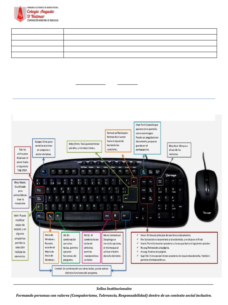 CL05 3B Tecn Guia | PDF | Teclado | Máquina de escribir