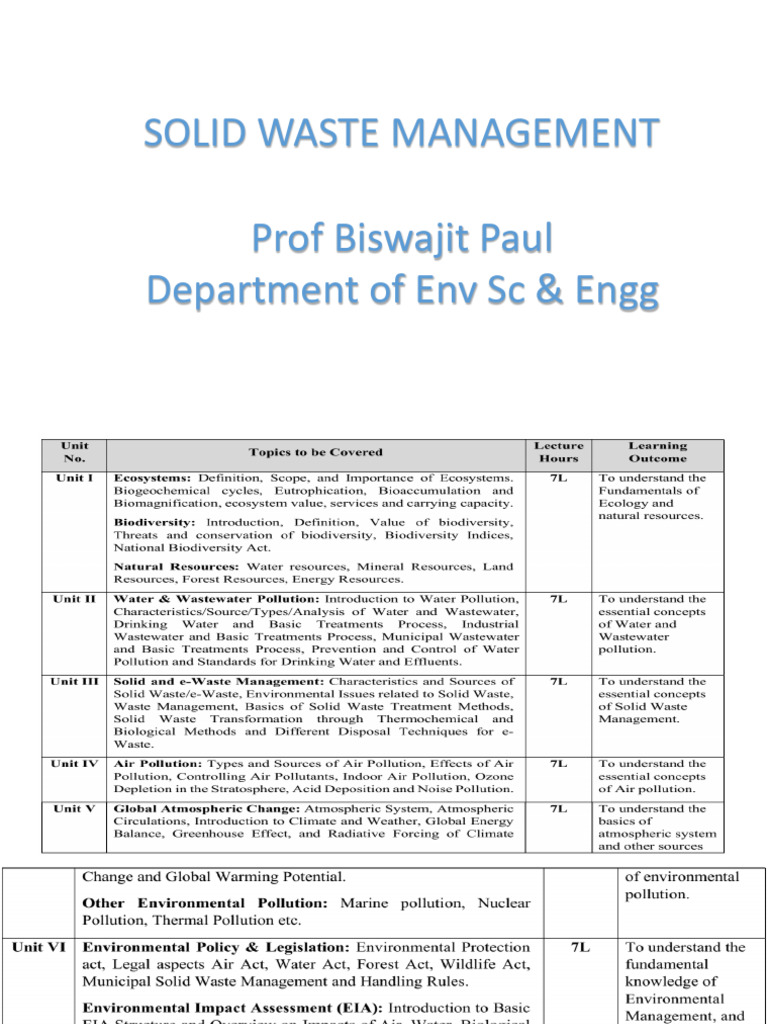 Solid Waste Management NESV101 | PDF | Waste | Municipal Solid Waste