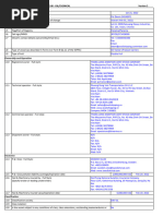 Q88-Intertanko - Questionaire88 - Version6 21.02.2025 | PDF | Tonnage ...