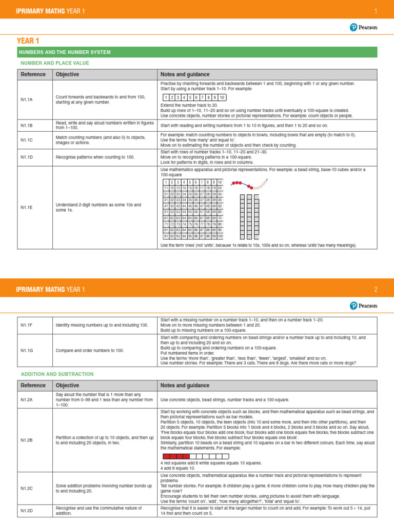 Ip CD Iprimary Maths | PDF | Length | Multiplication