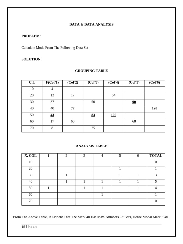 Data & Data Analysis Problem:: N N N N N N | PDF | Mean | Mathematical ...