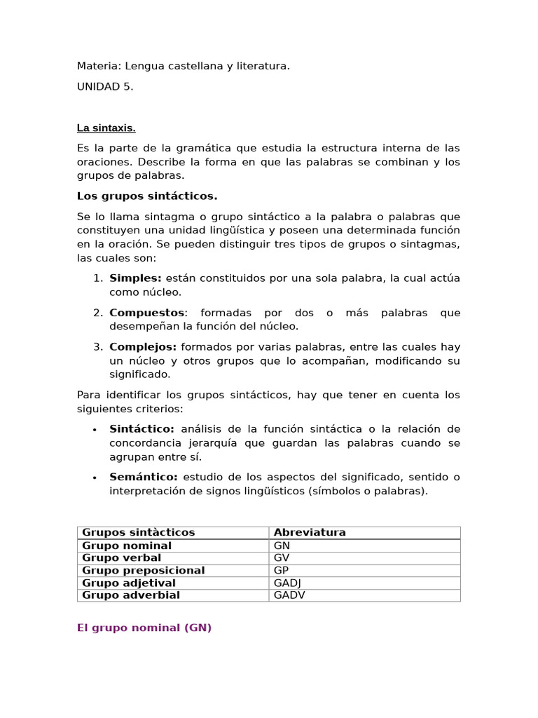 Resumen Lengua Castellana. Sintaxis | PDF | Verbo | Predicado (Gramática)