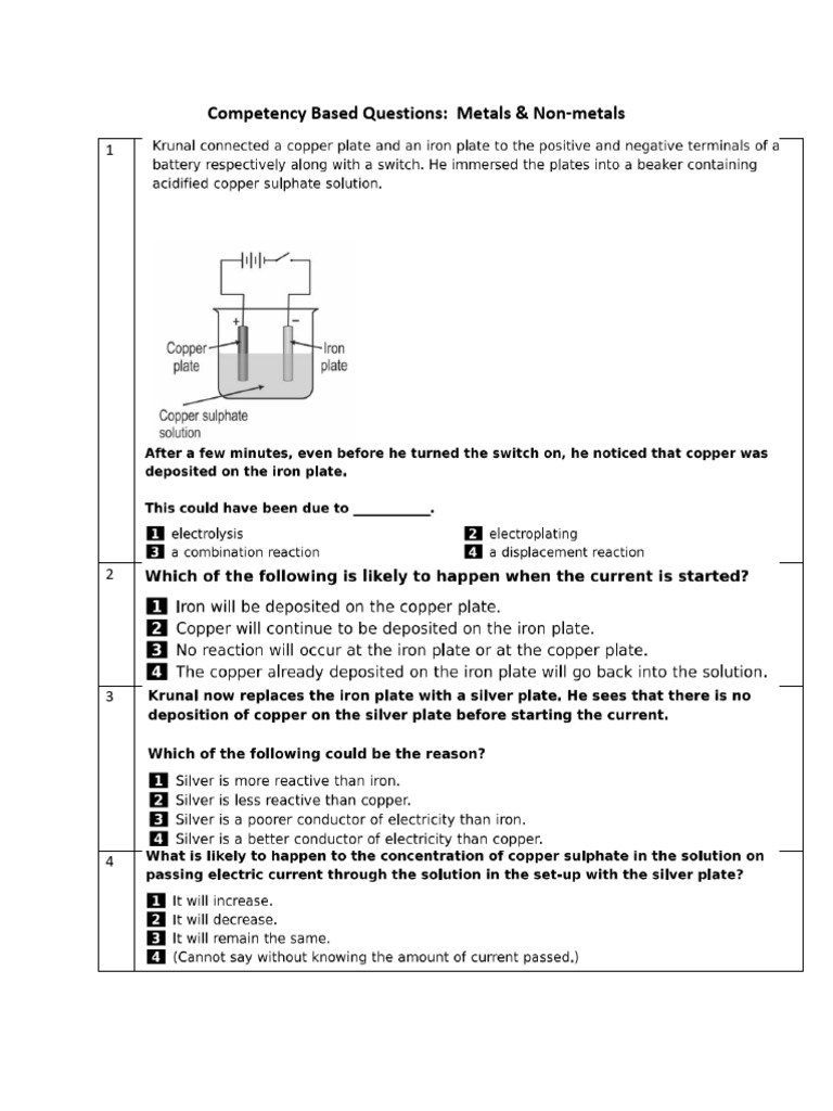 Competency Based Questions | PDF