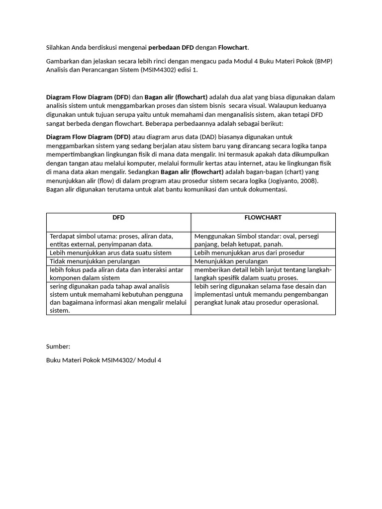 Diskusi 4 Analisis Dan Perancangan Sistem | PDF | Komputer | Teknologi & Rekayasa