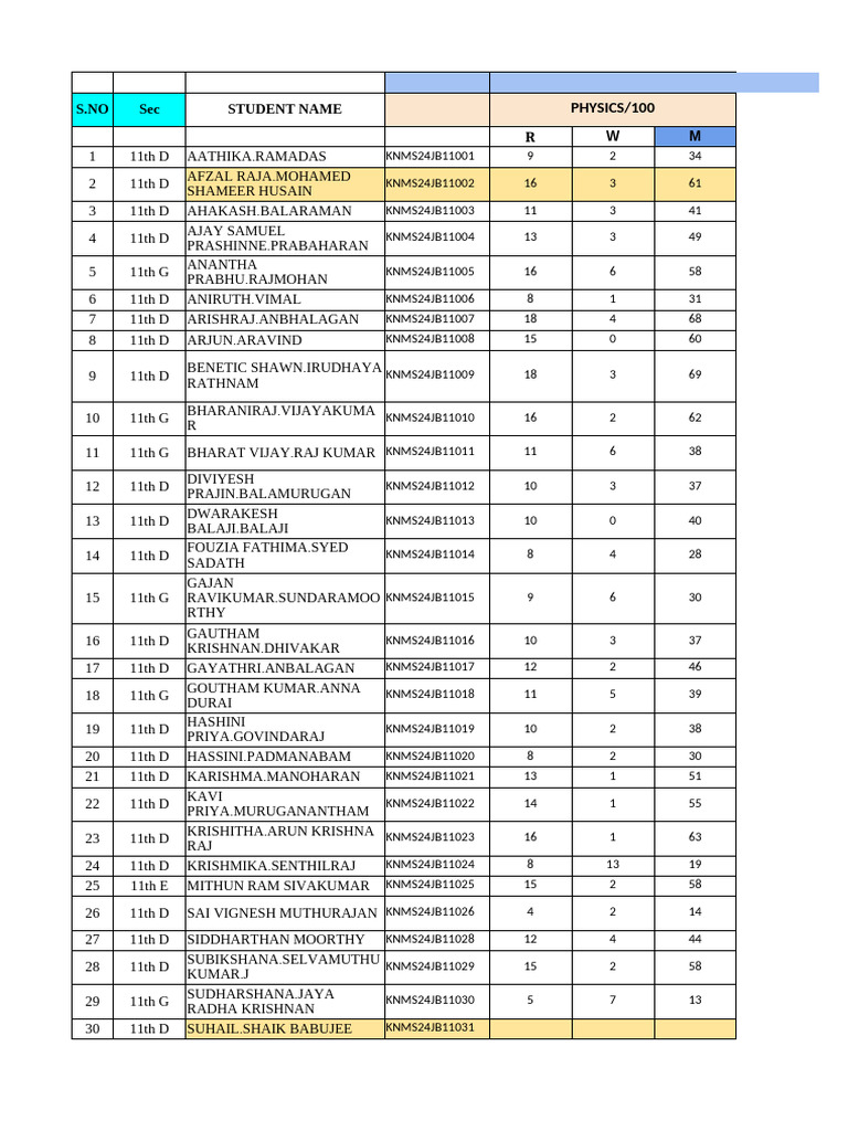 11th Periodic Test - 5 Report | PDF | Cinema Of India | Tamil Cinema