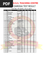 Clg-11 Iit Core Concept Spark Nipl-s-60 Ncert-t20(Tg) 28nov25 ...