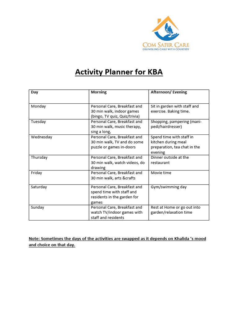 KBA Activity Planner | PDF