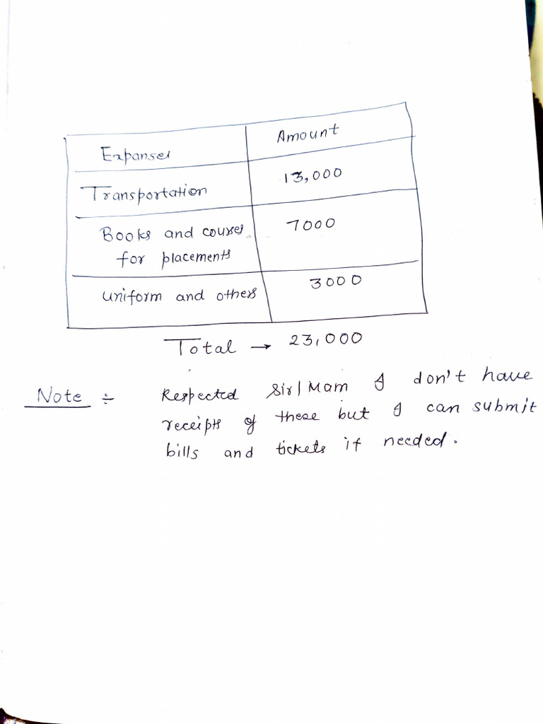 Student Expense Tracking Note | PDF