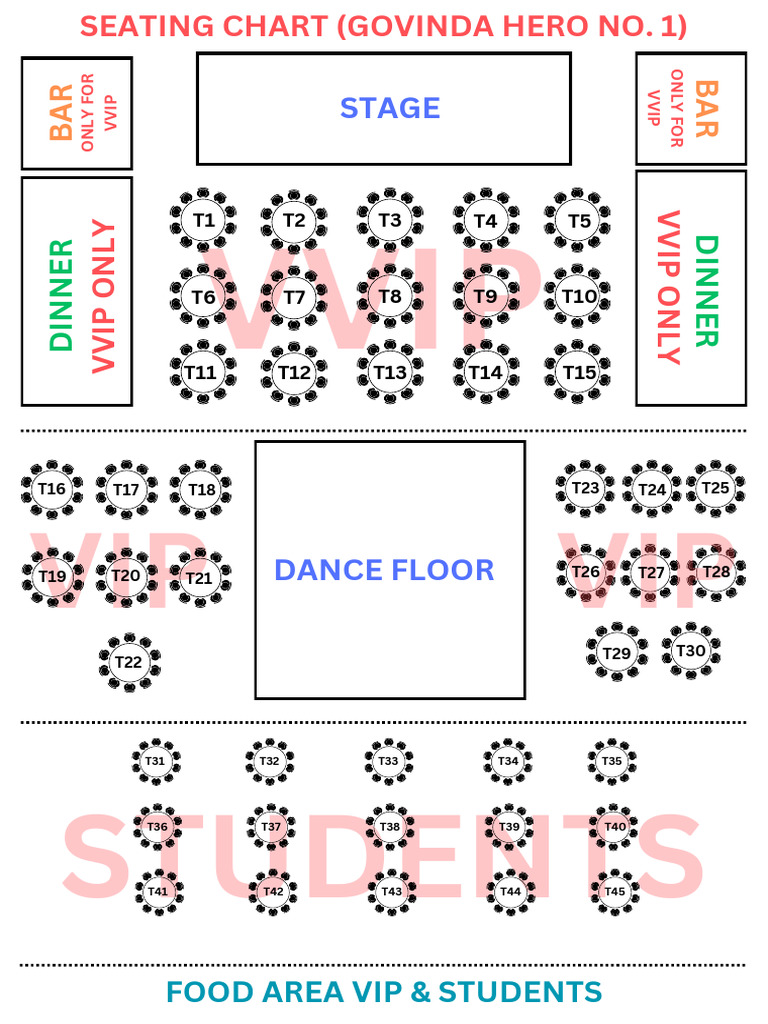 Seating Chart | PDF