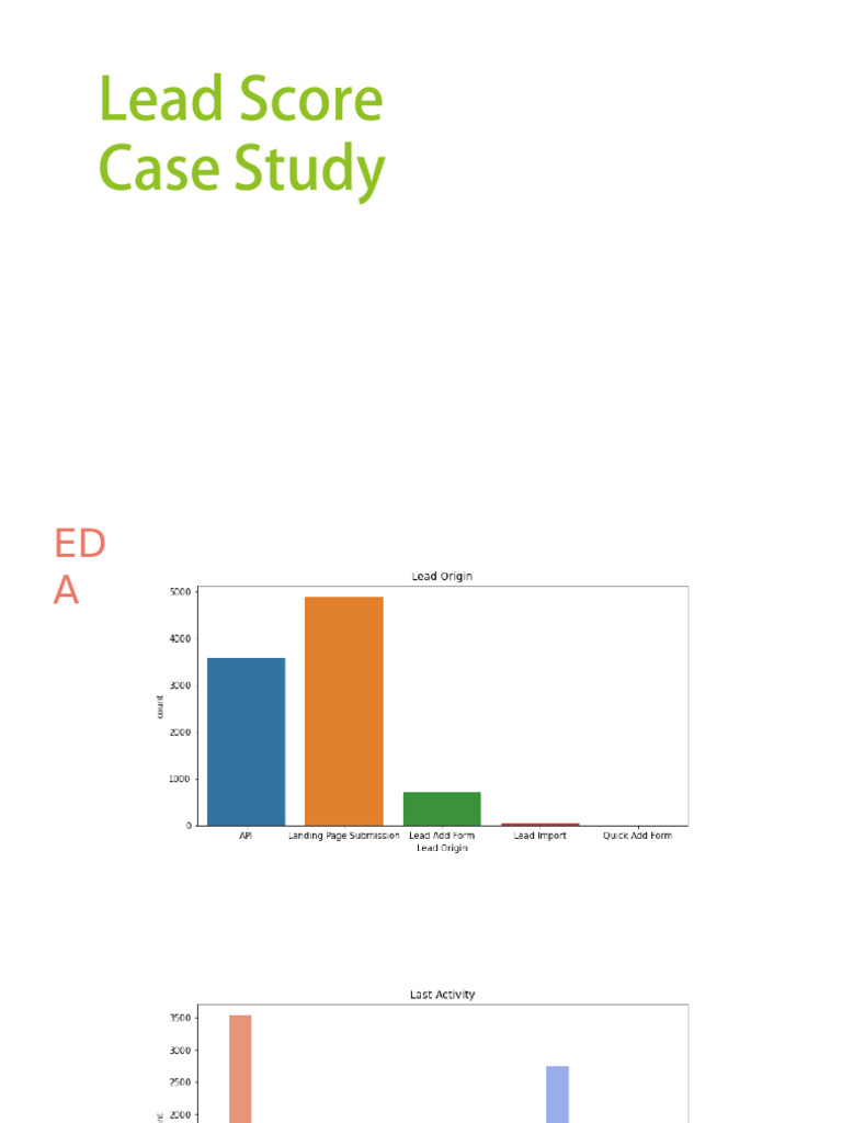 Lead Score Case Study | PDF | Data Analysis | Statistical Analysis