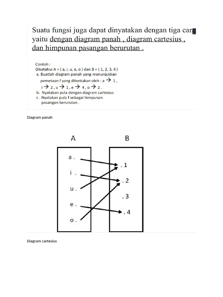 Diagram Panah | PDF