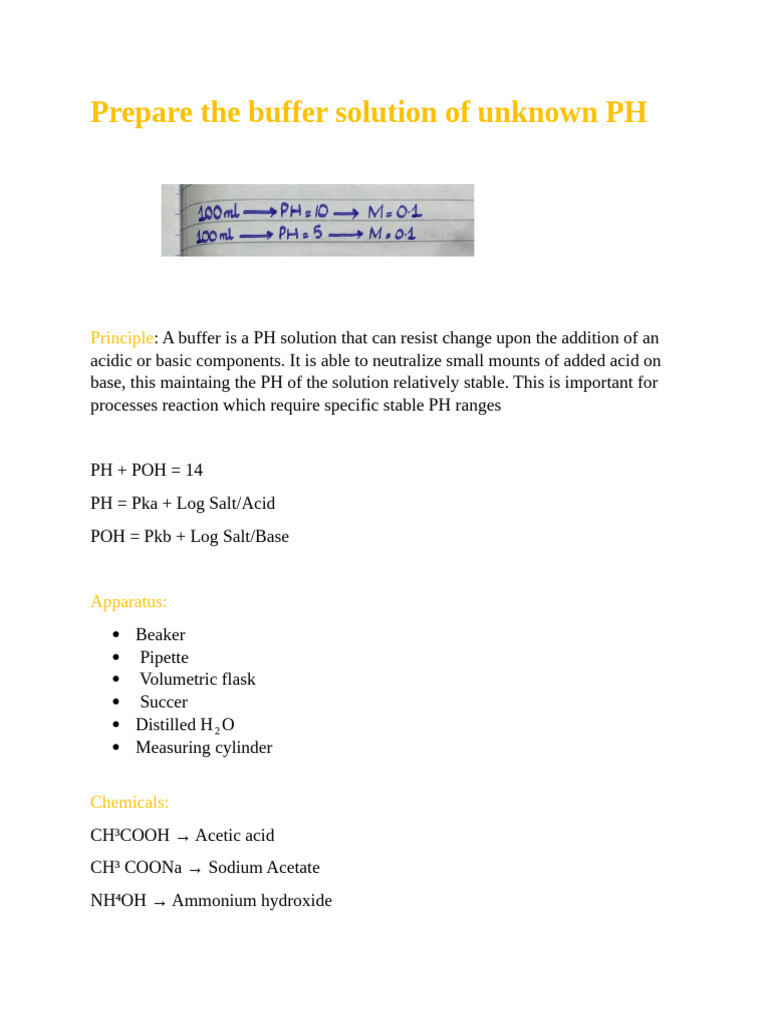 Buffer Solution by Hammad | PDF | Cooking, Food & Wine