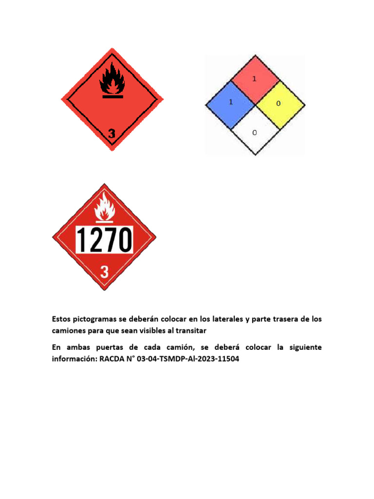Pictogramas y Nro RACDA | PDF | Tecnología
