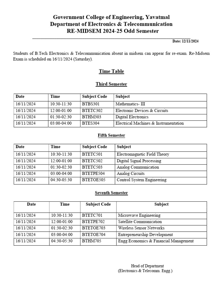 Re-Midsem Exam24-25 | PDF