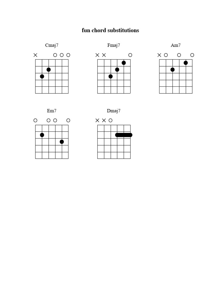 Fun Chord Substitutions | PDF