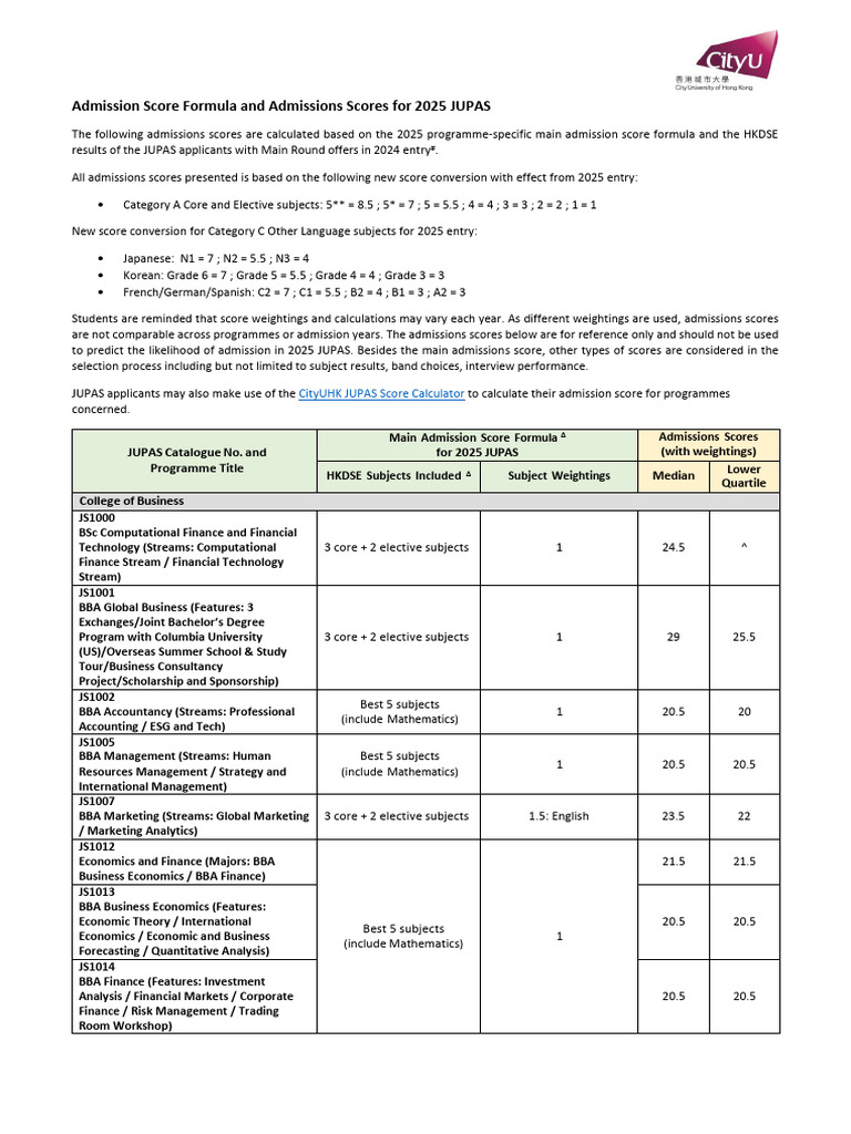 2025 JUPAS Admission Score Formula and Admission Scores | PDF | Engineering | Computer Science