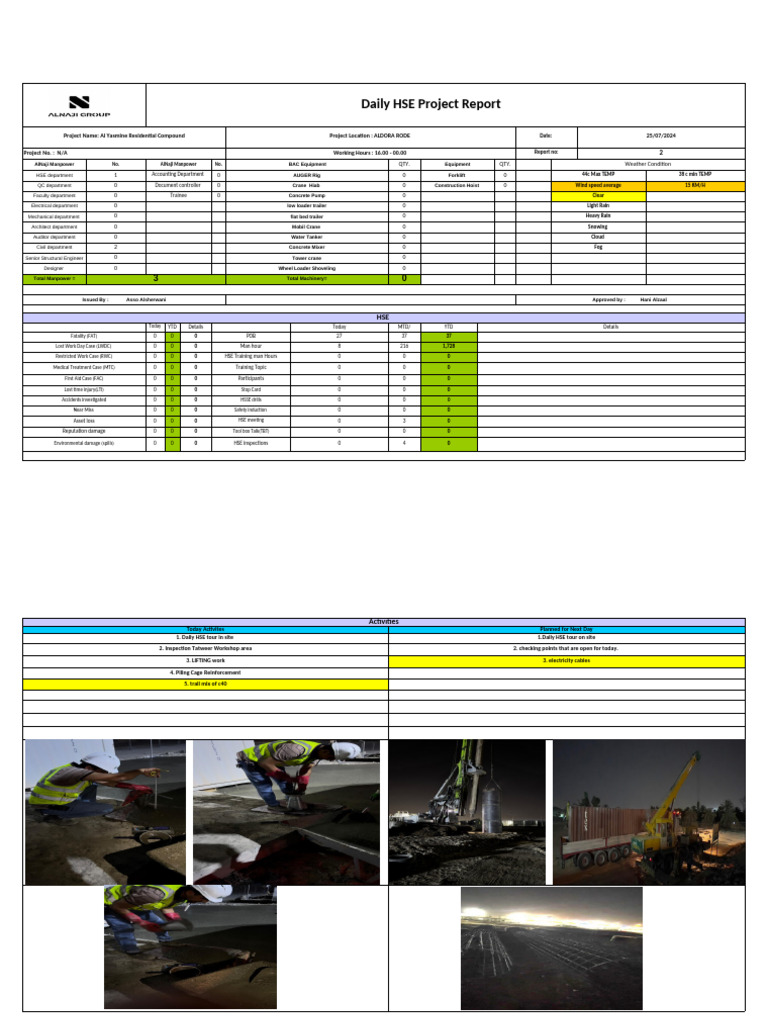 Daily Report ADR 1 | PDF