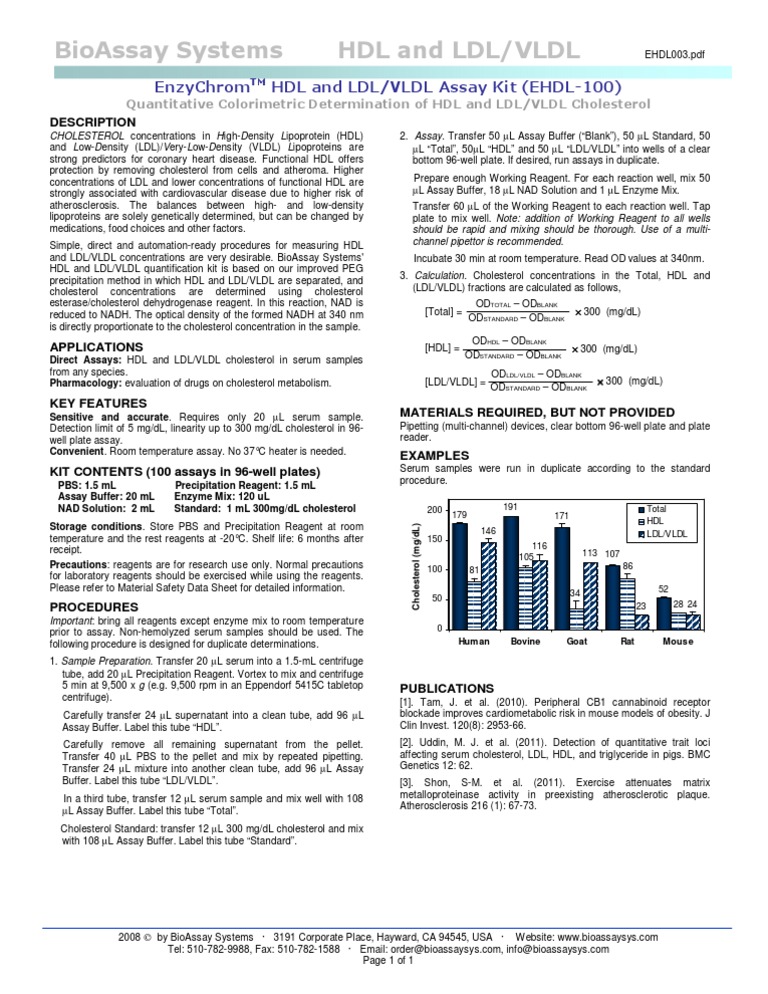 HDL LDL Determination Test | PDF | High Density Lipoprotein | Low ...