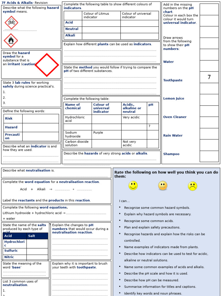 7F Revision Worksheet | PDF | Materials | Atoms