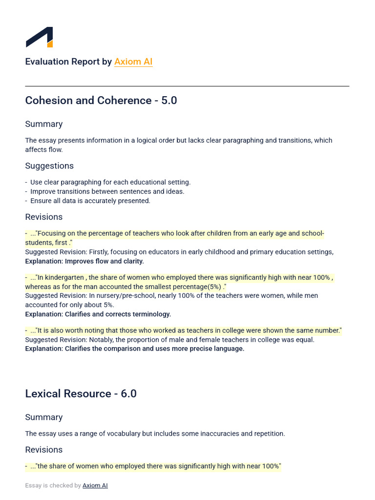Task 1 report bar | PDF | Accuracy And Precision | Cognition