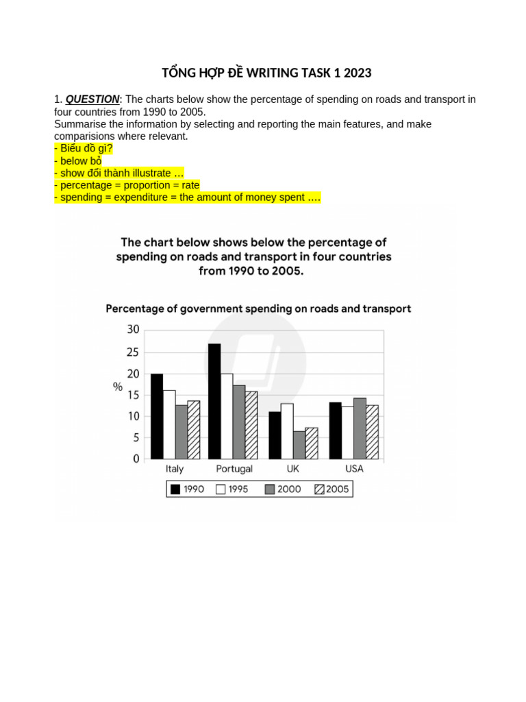 IELTS Writing Task 1 Guide 2023 | PDF