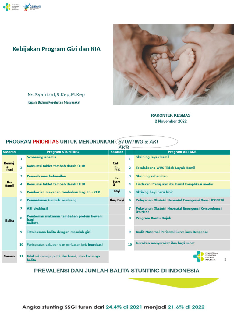 kEBIJAKAN PROGRAM KIA GIZI 2023 | PDF