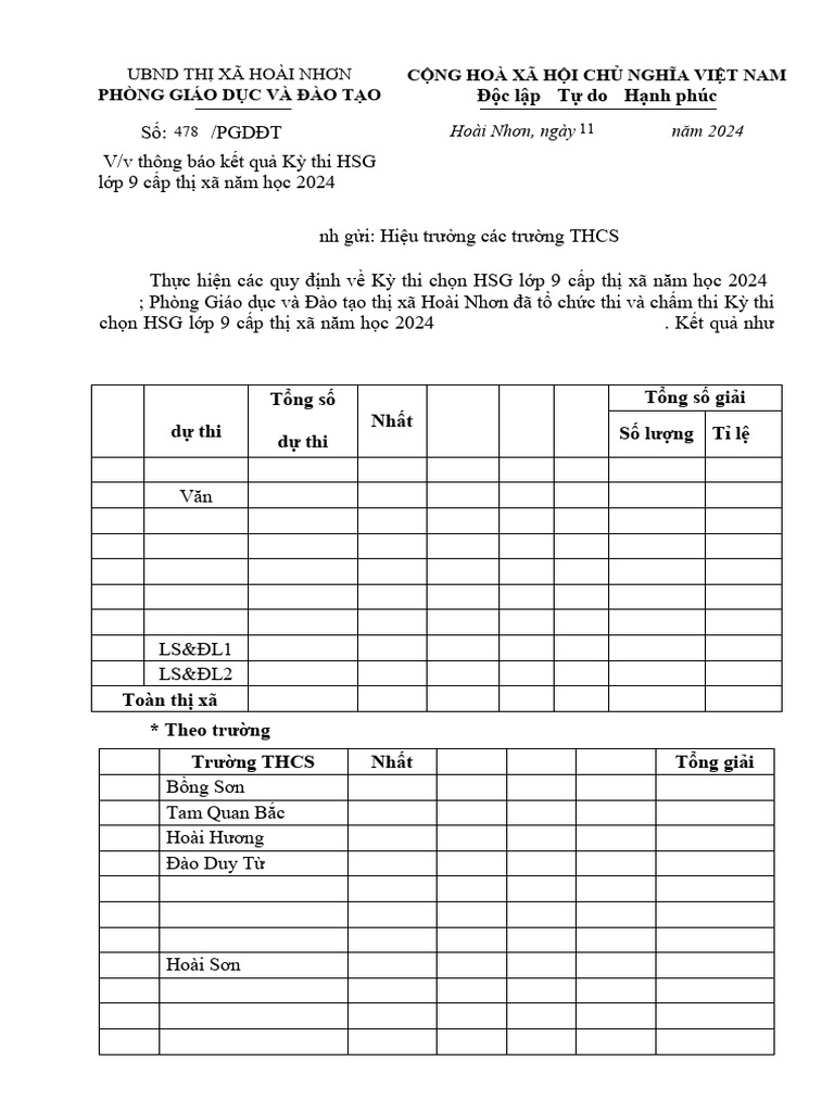 478 GDDT 11112024-HSG-9 | PDF