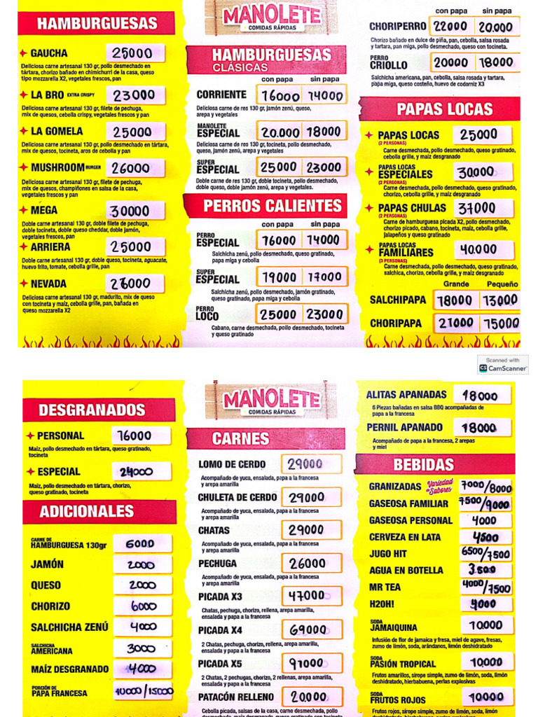 Menú Manolete | PDF
