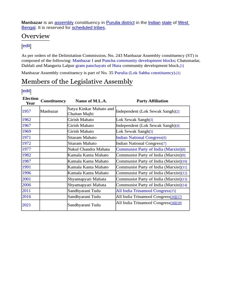 Manbazar Assembly Constituency | PDF