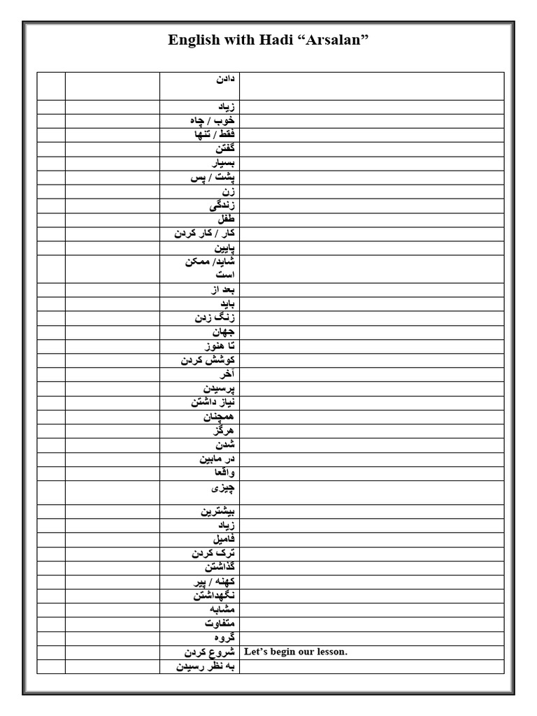 Examples for Beginner | PDF