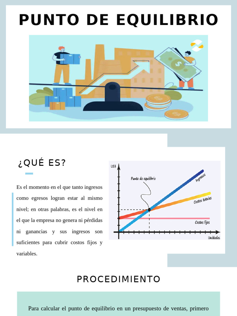Punto de Equilibrio - Conta | PDF | Presupuesto | Business