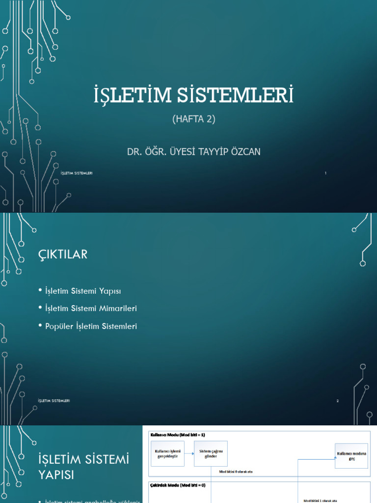 Letim Sistemleri Sunum 2 | PDF