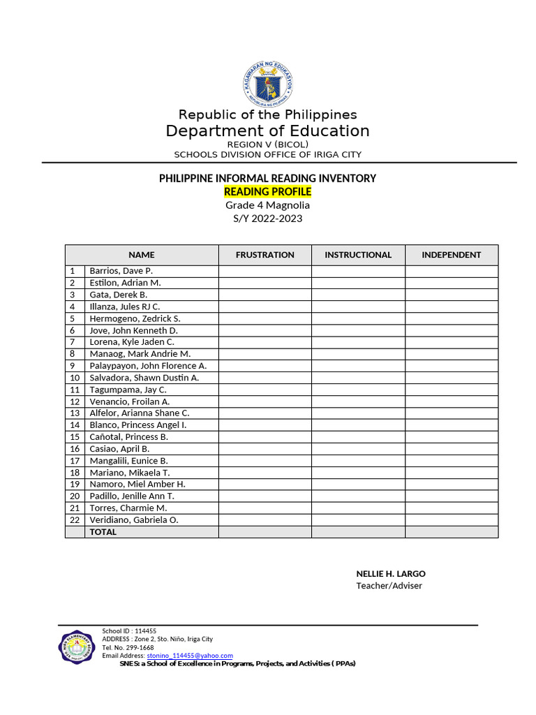 Reading Profile | PDF