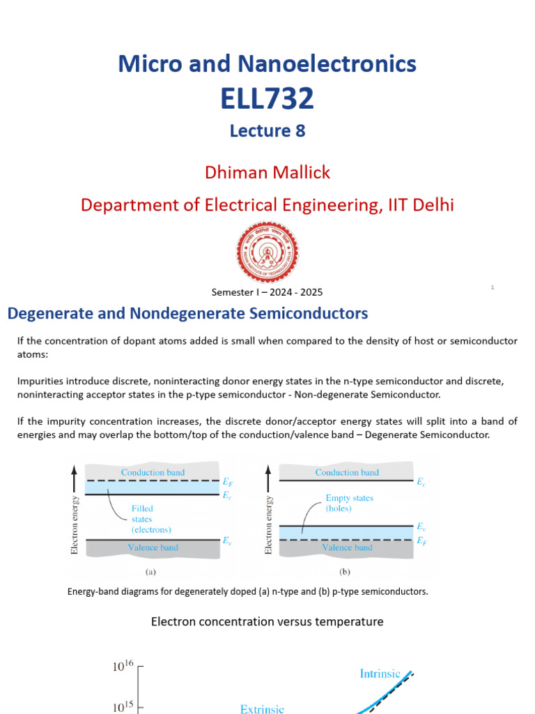 Degenerate Semiconductor Band Diagrams | PDF | Semiconductors | Doping ...
