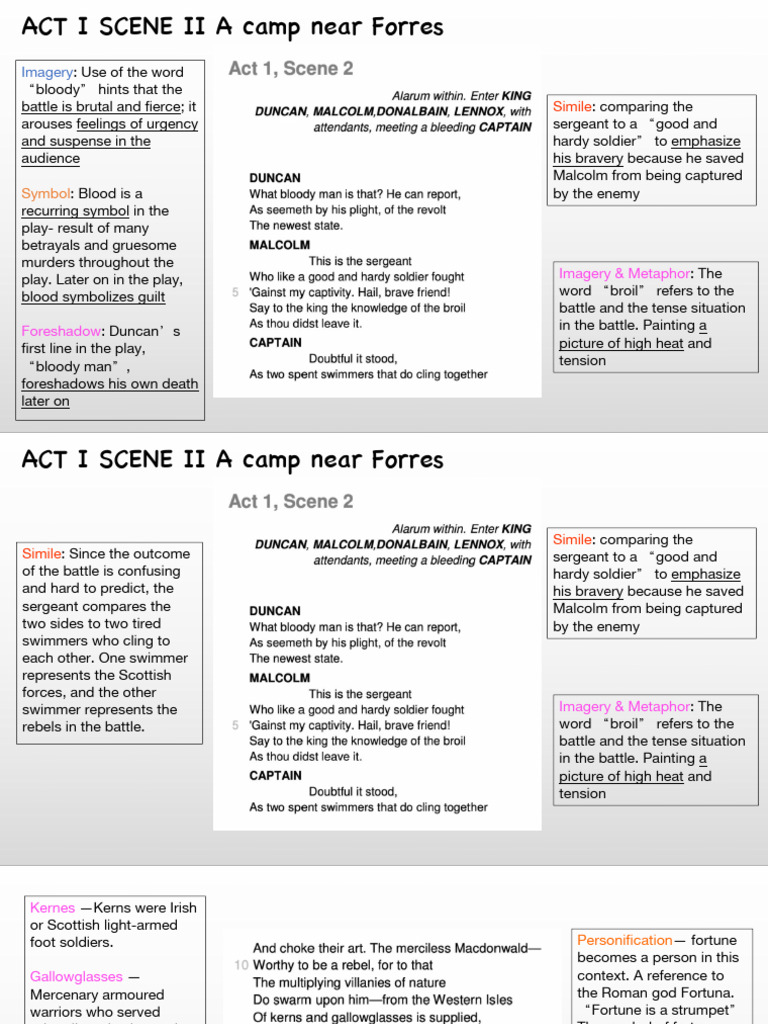 Macbeth - Act One Scene 2 | PDF | Macbeth