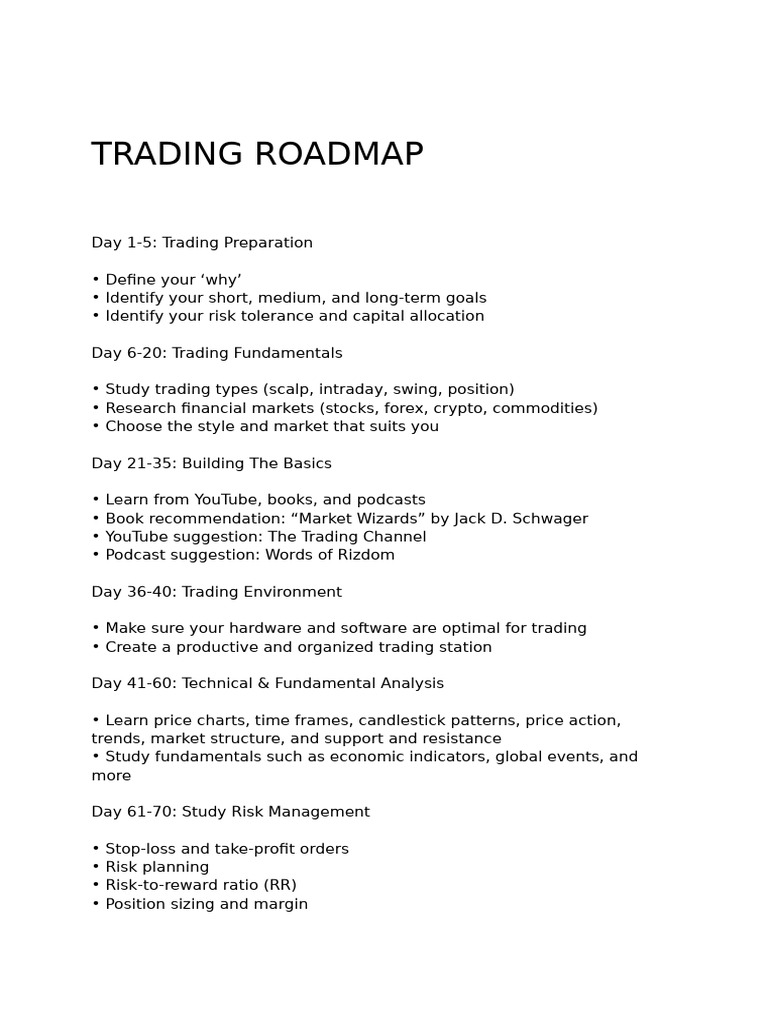 Trading Roadmap | PDF | Career & Growth | Business
