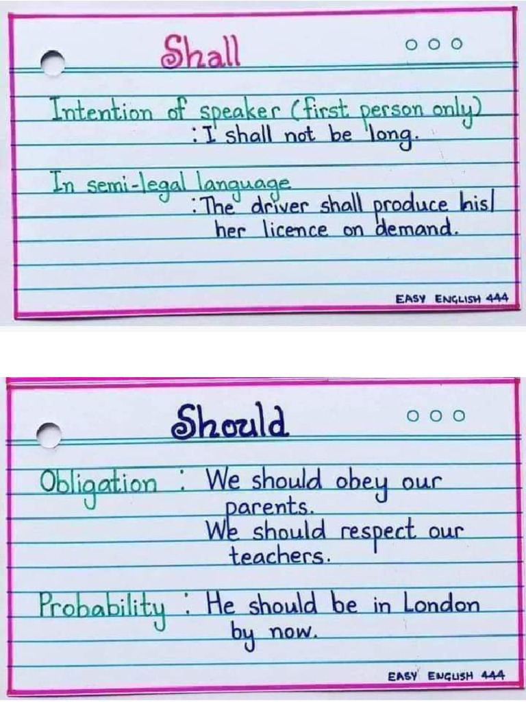 Difference Between Shall and Should | PDF