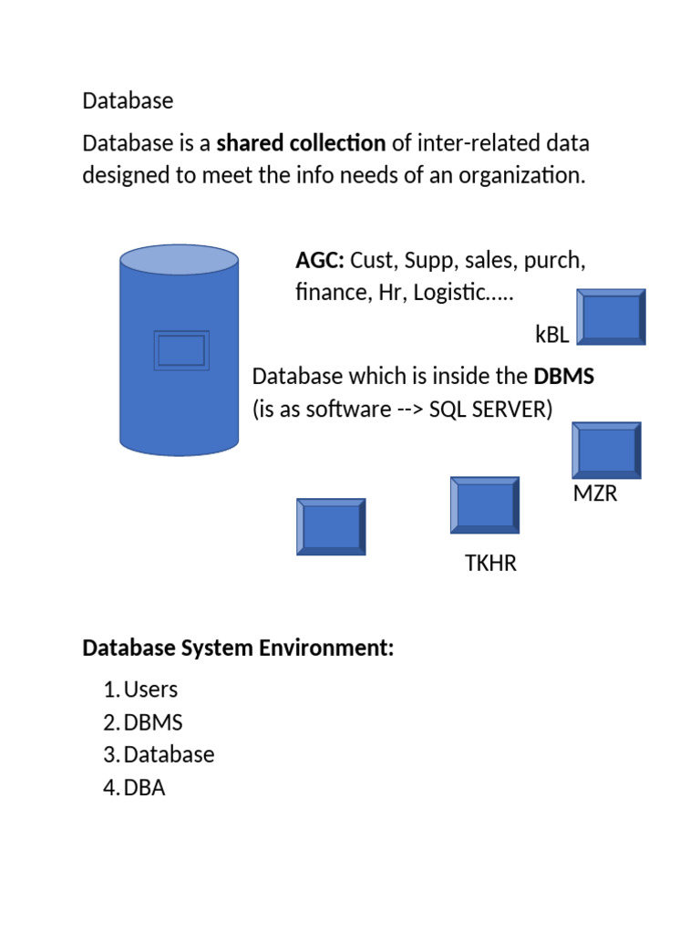 Database Def | PDF