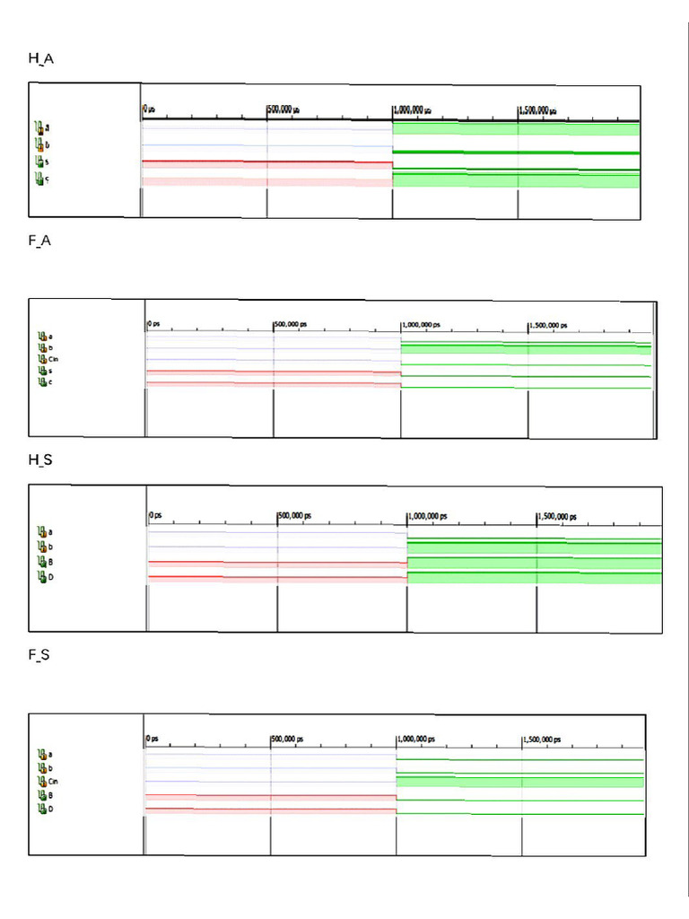 Lab 4 | PDF