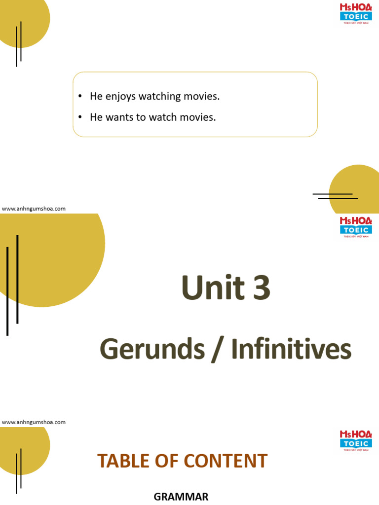 Unit 3. Gerunds, Infinitives | PDF | Language Mechanics | Linguistic ...